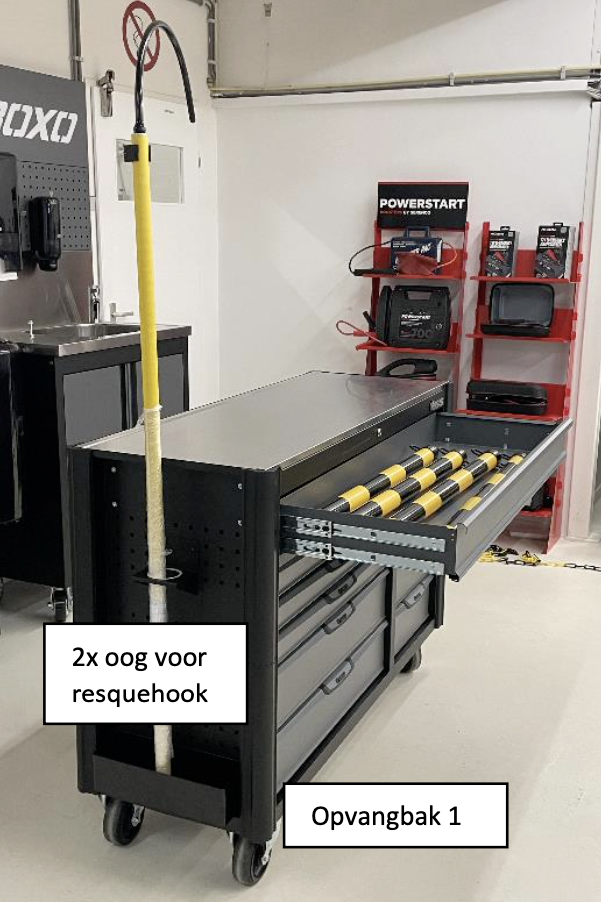 Mobiel EV werkstation - WE-POWER